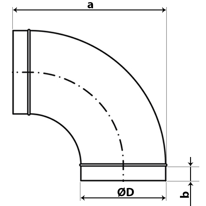 Metal bends 90°