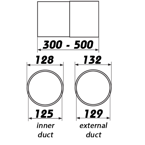 Round telescopic ducts